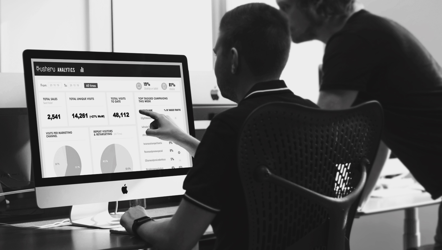 usheru - Digital Marketing Solutions for the Entertainment Industry - usheru